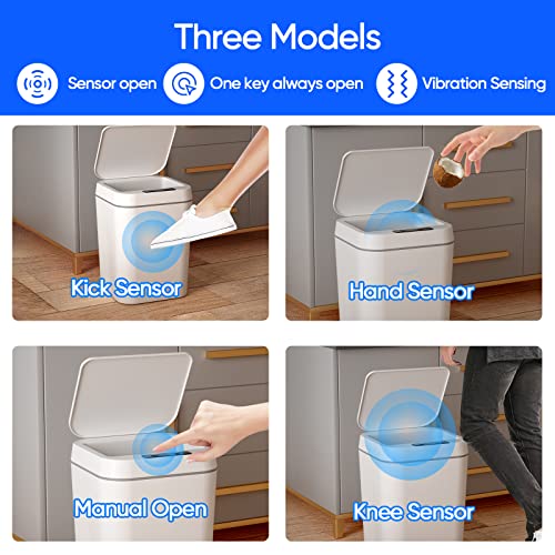 Smart Touchless Motion Sensor Trash Can | 3.7 Gallons Bathroom Trash Can with Lid | Automatic Trash Can for Kitchen | Plastic Garbage Bin for Home Living Room, RV and Office Bin