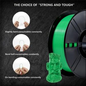 iBOSS PLA Plus (PLA+) 3D Printer Filament 1.75mm,1kg Spool (2.2lbs) Toughness Enhanced 3D Printing Filament,Dimensional Accuracy +/- 0.02mm,1.75mm PLA Plus Filament,Fit Most FDM Printer(Green)