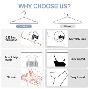 SPECILITE Metal Hangers 30 Pack Heavy Duty, Strong Wire Clothes Hangers with Notches, Space Saving Hangers Bulk for Standard Size Coats, Shirts, Suits, Pants, Shiny Rose Gold