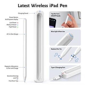 Stylus Pen with Wireless Charging - Active Apple Pencil Compatible with iPad Pro 11/12.9, iPad 6/7/8/9/10th Gen, iPad Air 3/4/5, iPad Mini 5/6th Gen for Precise Writing/Drawing