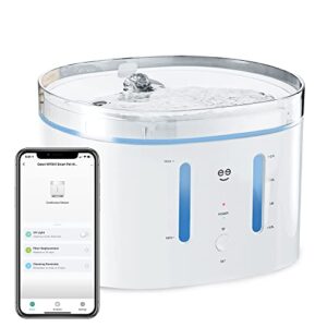 Geeni 2L Smart PetConnect Water Fountain