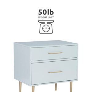 Linon Modern Ice Blue Gold Hardware Lennon Two Drawer Nightstand