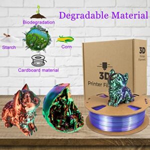 DD Silk PLA Filament Multicolor, 3D Printer Filament Tricolor PLA Filament 1.75mm +/- 0.03mm Change 3D Printing Filament 1kg Spool/2.2lbs Silk 3D PLA Consumables Fit Most FDM Printer