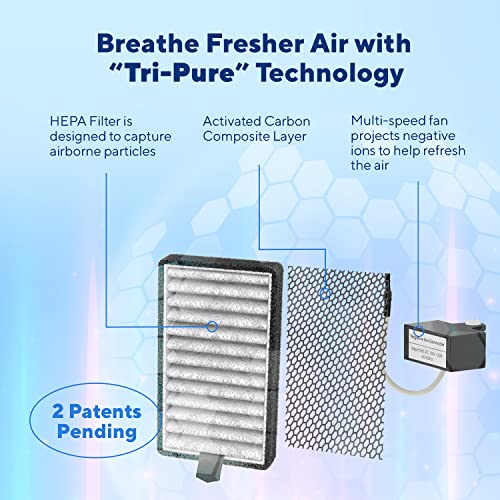 Clarifion - DSTx Portable Air Purifier (HEPA) and ODRx (UV-C Light) for Home Bundle