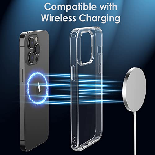 Shamo's Crystal Clear iPhone 14 Pro Max Case - Slim, Lightweight, and Durable Clear Acrylic Material for Enhanced Protection and Style - Easy to Install and Remove - Compatible with Wireless Charging