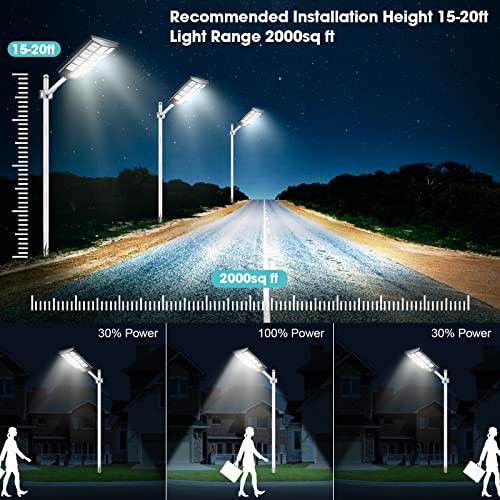 wudor 1200W Solar Street Lights Outdoor Waterproof, LED Bright Street Light Solar Powered, Wide Angle Lamp,Dusk to Dawn Flood Lights, with Motion Sensor and Remote Control for Yard,Parking Lot