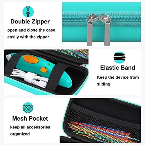 Elonbo Hard Travel Case for 3Doodler Start+ Essentials (2022) 3D Pen Set for Kids, 3D Printing Pens Storage Organizer Holder, Extra Mesh Pocket Fits Plastic Filament, Charger. Turquoise (Case Only