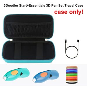 Elonbo Hard Travel Case for 3Doodler Start+ Essentials (2022) 3D Pen Set for Kids, 3D Printing Pens Storage Organizer Holder, Extra Mesh Pocket Fits Plastic Filament, Charger. Turquoise (Case Only