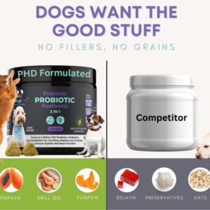 Googipet Probiotics for Dogs - Dog Probiotics and Digestive Enzymes - Natural Dog Probiotic Chews W/Prebiotics & Pumpkin, Helps Dog Diarrhea, Constipation, Digestion, Allergies & Immunity