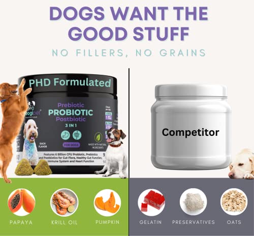 Googipet Probiotics for Dogs - Dog Probiotics and Digestive Enzymes - Natural Dog Probiotic Chews W/Prebiotics & Pumpkin, Helps Dog Diarrhea, Constipation, Digestion, Allergies & Immunity