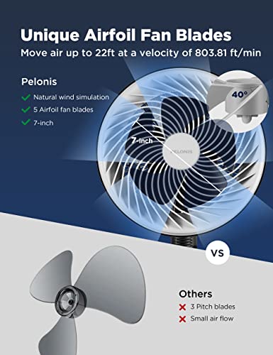 PELONIS Air Circulator Fan | 2 In 1 Table Pedestal Fan | Adjustable Height| 75-Degree Tilt |7-inch airfoil fan blades| 3 Speeds | Low Noise |Solid Base| for Home, Office, Dorm | Black