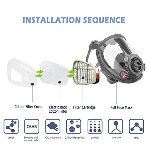 Full Face Respirаtor, Compatible with 40 mm Filter Canister and Activated Carbon Air Filter for Industrial, Welding, Polishing, Chemical Handling, Painting