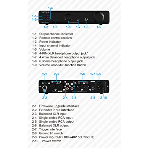 Topping A90 Discrete Fully Discrete Balanced Headphone Amplifier HiFi NFCA 4Pin XLR/4.4MM Balanced/6.35MM SE Out 9800mWx2 Desktop Headphone Amp Preamp with Remote Control (Black)