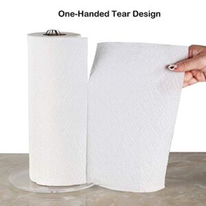 Paper Towel Holder Stand Roll Dispenser One-Handed Tear for Jumbo & Standard Paper Towel Rolls Clear Kitchen Countertops,Bars &Dining Tables