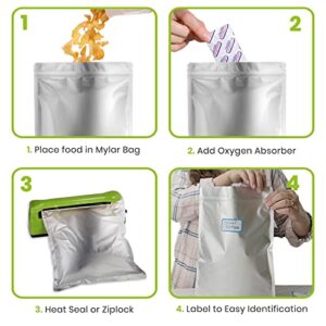 10pcs 5 Gallon Mylar Bags for Food Storage - 10 Mil Thick - Mylar Bags 5 Gallon with Oxygen Absorbers 2500cc - Ziplock Resealable Mylar Bags - Bolsas Mylar 5 Galones