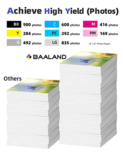 CLI42 CLI-42 Ink Cartridges Replacement for Canon Pixma Pro-100 Pro-100S Inkjet Printer (2BK, 2C 2M 2Y 2PC 2PM 2GY 2LGY 16-Pack)