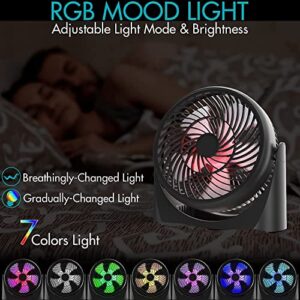 COMLIFE 8” Table Fan with Remote, Portable USB Desk Fan with 3 Powerful Speeds, RGB Light, 360°Rotate, Ultra Quiet for Home Office Bedroom