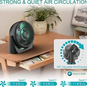 COMLIFE 8” Table Fan with Remote, Portable USB Desk Fan with 3 Powerful Speeds, RGB Light, 360°Rotate, Ultra Quiet for Home Office Bedroom