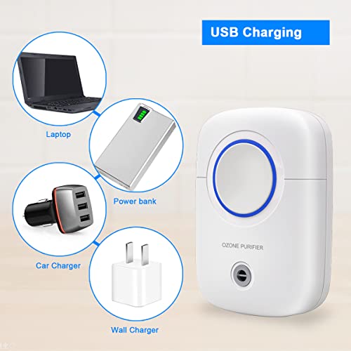 Portable Small Plug-In 100mg/h Mini Ozone Machine for Travelling,Outdoor,Rooms,Cars,Bag