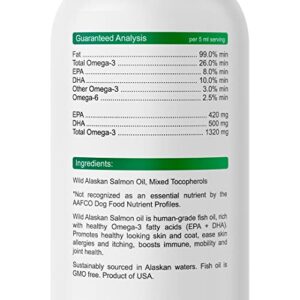 Bark&Spark Salmon Oil for Dogs & Cats - Natural Omega-3 Fish Oil for Dogs - Skin & Coat Support - Liquid Food Supplement for Pets - EPA+DHA Fatty Acids for Joint Function, Immune & Heart Health 32oz