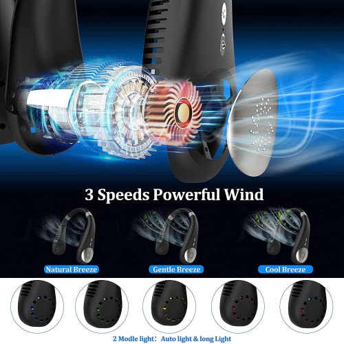 NiUB5 Neck Fans Portable Rechargeable - Personal Fans for Your Neck ,Upgraded Bladeless Cooling Neck Fan