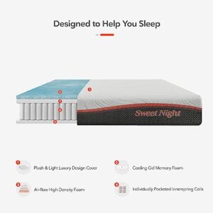 Sweetnight Full Size Mattress, 12 Inch Memory Foam Hybrid Mattress in a Box, Innerspring Mattress for Soundly Sleep, Full Mattress