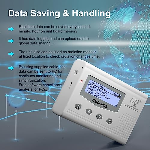 GQ GMC-300S Digital Nuclear Radiation Detector Monitor Meter Geiger Counter Radiation Dosimeter