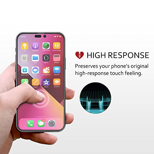 iCarez HD Anti Glare Matte Screen Protector for iPhone 14 Pro 6.1-inches [3 Pack] (Case Friendly) Premium No Bubble Easy to Apply with Hinge Installation