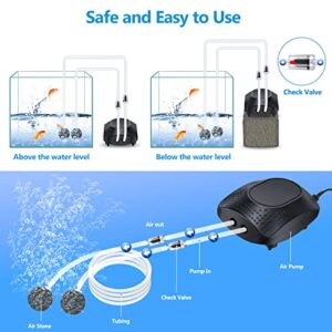 CWKJ Aquarium Air Pump Dual Outlets, Adjustable Quiet Oxygen Aerator Pump, Fish Tank Bubbler with Accessories Kit for Fish Tank up to 100 Gallons