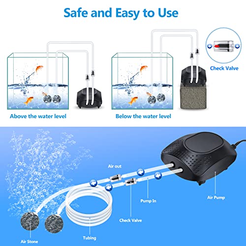 CWKJ Aquarium Air Pump Dual Outlets, Adjustable Quiet Oxygen Aerator Pump, Fish Tank Bubbler with Accessories Kit for Fish Tank up to 100 Gallons