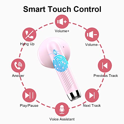 Wireless Earbud, Lrecat Bluetooth 5.3 Headphones with CVC8.0 HD Mics, 32H Playtime Bluetooth Earphones with Hi-Fi Stereo Sound, Wireless Headphones in Ear IP7 Waterproof, Ear Bud for Android iOS, Pink