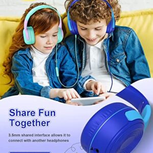 ELECDER Kids Headphones, S8 Wired Headphones for Kids with Microphone for Boys Girls, Adjustable 85dB/94dB Volume Limited, 3.5 mm Jack for School/Kindle/Smartphones/Tablet/Airplane Travel(Navy/Blue)