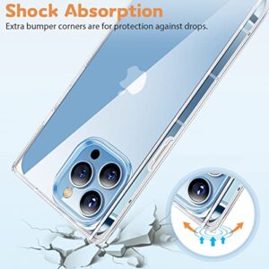 iDLike Square Case for iPhone 14 Pro Max, Clear Phone Case with Reinforced Square Shape Corners,Soft TPU Protective Shockproof Cover for iPhone 14 Pro Max 6.7",HD Clear