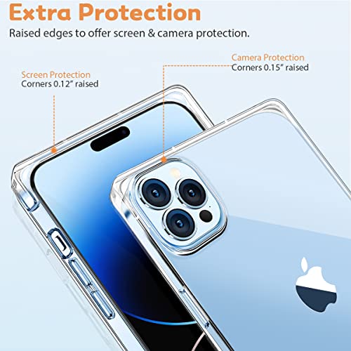 iDLike Square Case for iPhone 14 Pro Max, Clear Phone Case with Reinforced Square Shape Corners,Soft TPU Protective Shockproof Cover for iPhone 14 Pro Max 6.7",HD Clear