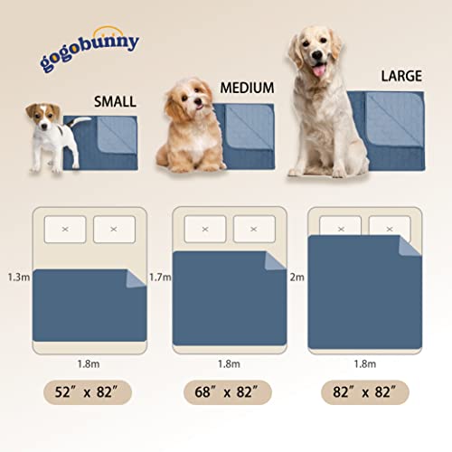 gogobunny 100% Double-Faced Waterproof Dog Bed Cover Pet Blanket Sofa Couch Furniture Protector for Kids Children Dog Cat, Reversible (82x102 Inch (Pack of 1), Dark Blue/Light Blue)