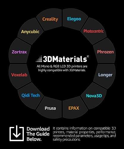 SuperPCS Black 1000g is the Fastest 1.5 Sec and Toughest Resin (1.8GPa, 15% Elongation) with 8K 22um Resolution, Made in Korea by 3DMaterials]