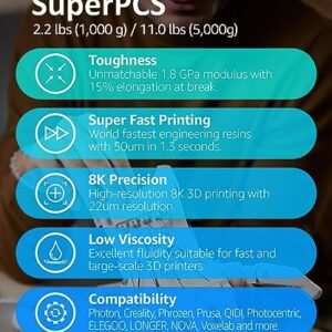 SuperPCS Black 1000g is the Fastest 1.5 Sec and Toughest Resin (1.8GPa, 15% Elongation) with 8K 22um Resolution, Made in Korea by 3DMaterials]