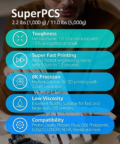 SuperPCS Black 1000g is the Fastest 1.5 Sec and Toughest Resin (1.8GPa, 15% Elongation) with 8K 22um Resolution, Made in Korea by 3DMaterials]