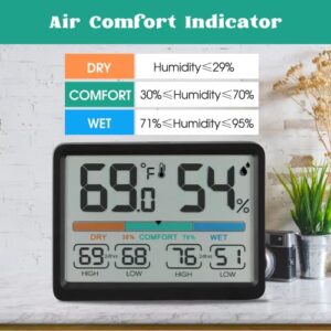 BRAPILOT Indoor Thermometer Hygrometer Humidity Meter, Room Temperature Humidity Monitor Gauge,Temperature Humidity Calibration, ˚F/℃ Switch, Comfort Indicator - 3.45 X 2.6 X 0.52 Inches (1 Pack)