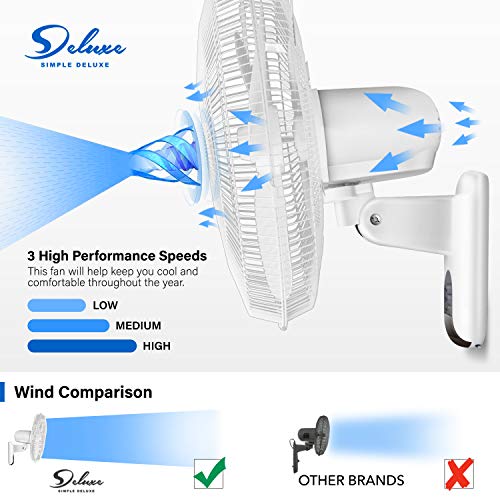 Simple Deluxe 16 Inch Adjustable Tilt, Digital Household Wall Mount Fans, 90 Degree, 3 Speed Settings, 1 Pack, White, 1-Pack, HIFANXWALLDIGIT16V6