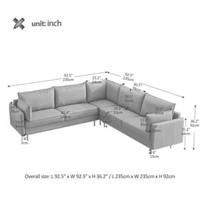 92.5" Wide Symmetrical Corner Sectional, L-Shaped Modular Sectional Sofa, Technical Faux Leather Sofa Couch for Living Room, Dark Grey