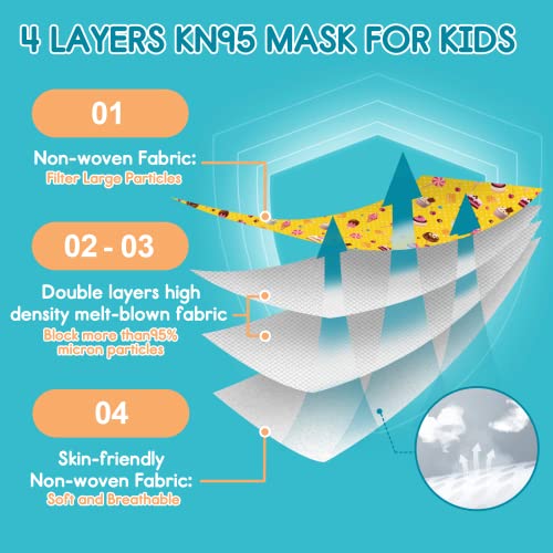 HYNAUT Kids KN95 Face Masks, 30 Pack Individually Wrapped, Muti-colored Breathable and Disposable KN95 Face Mask with Adjustable Ear Loop for Children Boys and Girls School Indoor Outdoor Use