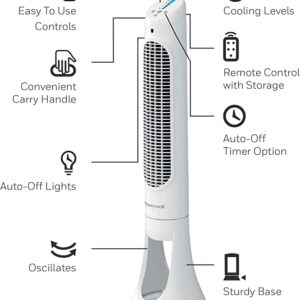 Honeywell QuietSet Oscillating Electric Tower Stand Fan 40”, Powerful and Quiet 5-Speeds with Remote Control, White - HYF260W (Renewed)