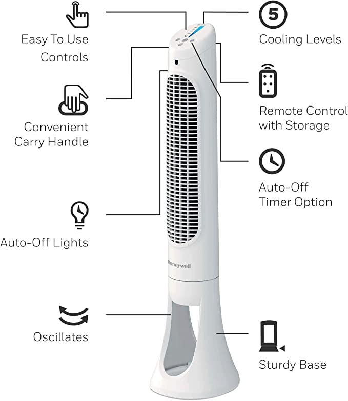 Honeywell QuietSet Oscillating Electric Tower Stand Fan 40”, Powerful and Quiet 5-Speeds with Remote Control, White - HYF260W (Renewed)