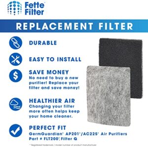 Fette Filter - FLT200 Air Purifier Filter Compatible with GermGuardian Filter Q for AP201/AC225 Air Purifier - Pack of 4