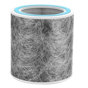 fette filter - air purifier filter replacement compatible with shark air purifier models #'s hp100, hp102, hc450, hc451, hc452. compare to part # he1fkbas & he1fkbasmb (pack of, 1)