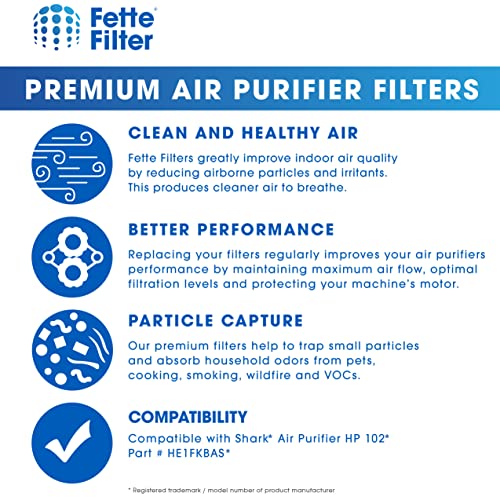 Fette Filter - Air Purifier Filter Replacement Compatible with Shark Air Purifier Models #'s HP100, HP102, HC450, HC451, HC452. Compare to part # HE1FKBAS & HE1FKBASMB (Pack of, 1)