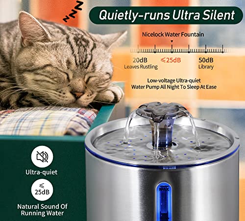 Nicelock Cat Water Fountain Pet Fountain Stainless Steel Metal Dog Drinking Fountains Automatic Pet Water Fountain Ultra-Quiet | Hygienic Material | Dishwasher Safe & Smart LED Light| 84oz/2.5L