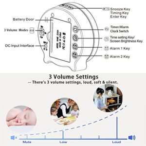 LED Digital Kitchen Timer Clock - Tuffinix LED Display Countdown Cooking Timers with 2 Groups of Alarm Clock Adjustable Volume for Kids Adults Gym Bedroom Classroom, USB Mode& Battery Mode