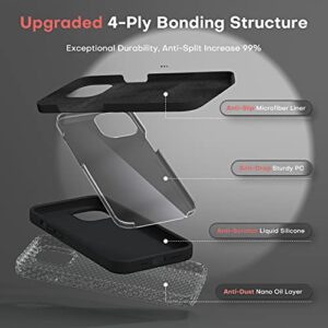 TOCOL 5-in-1 iPhone 14 Pro Max Case: Slim Liquid Silicone, 2 Screen & Camera Protectors, Anti-Scratch, Drop Protection, Black